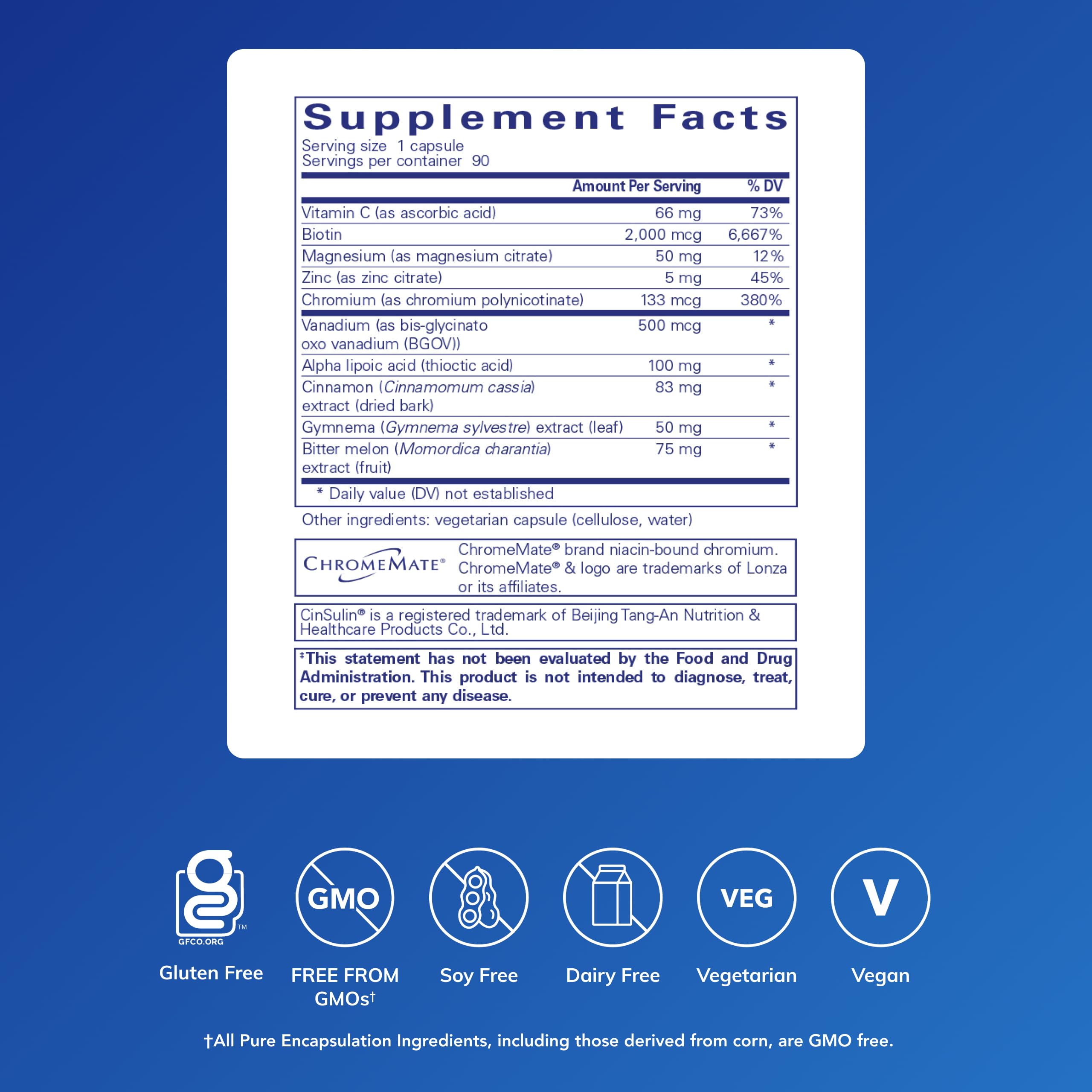 comprehensive blended vitamin & mineral formula