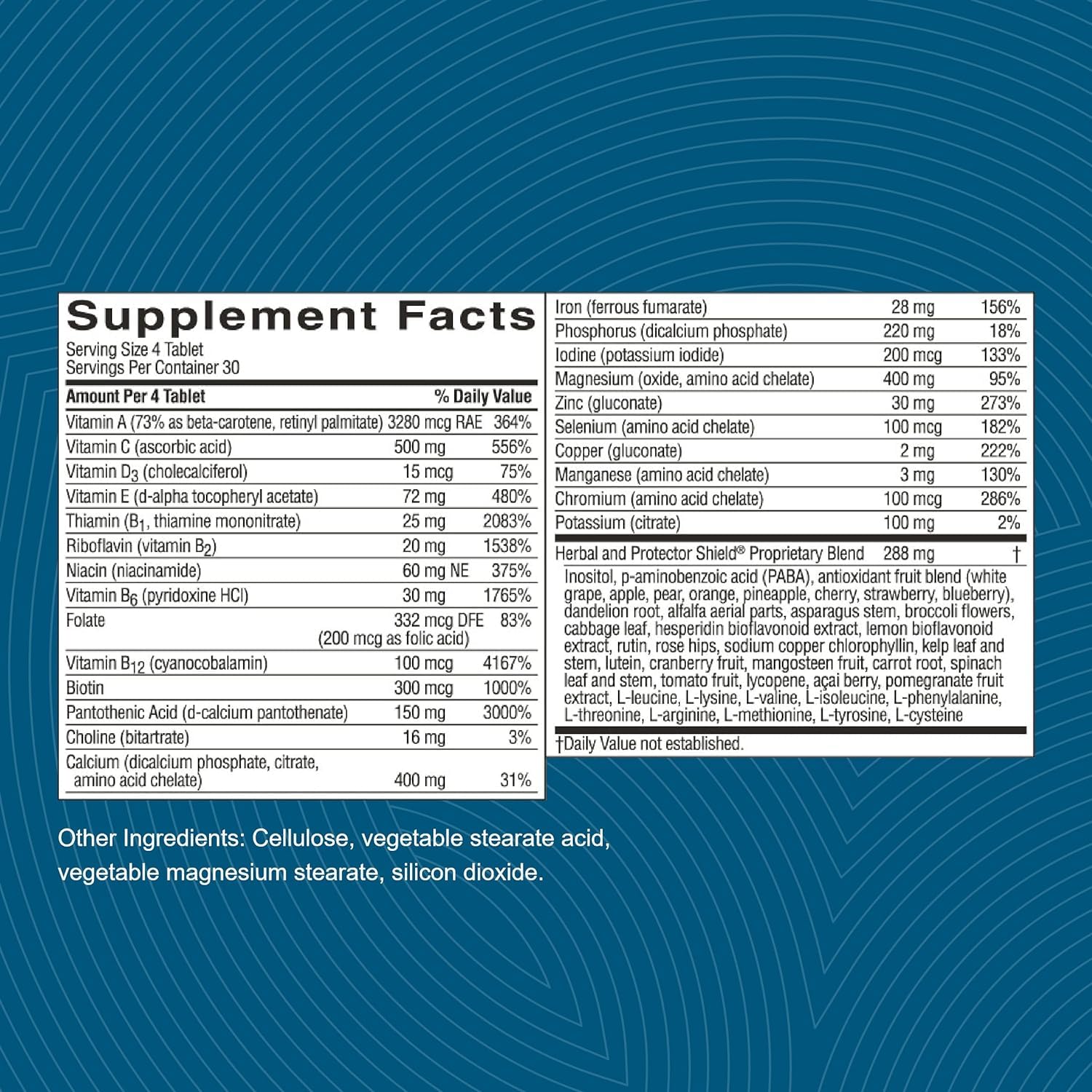 comprehensive blended vitamin & mineral formula