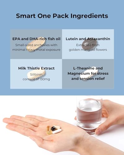 comprehensive blended vitamin & mineral formula