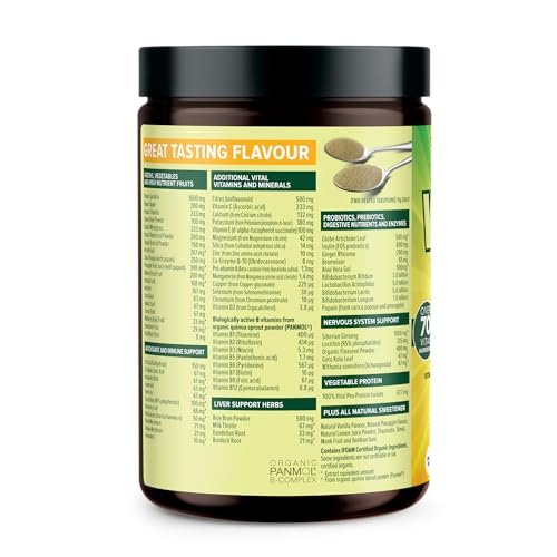Comprehensive blended vitamin powder benefits