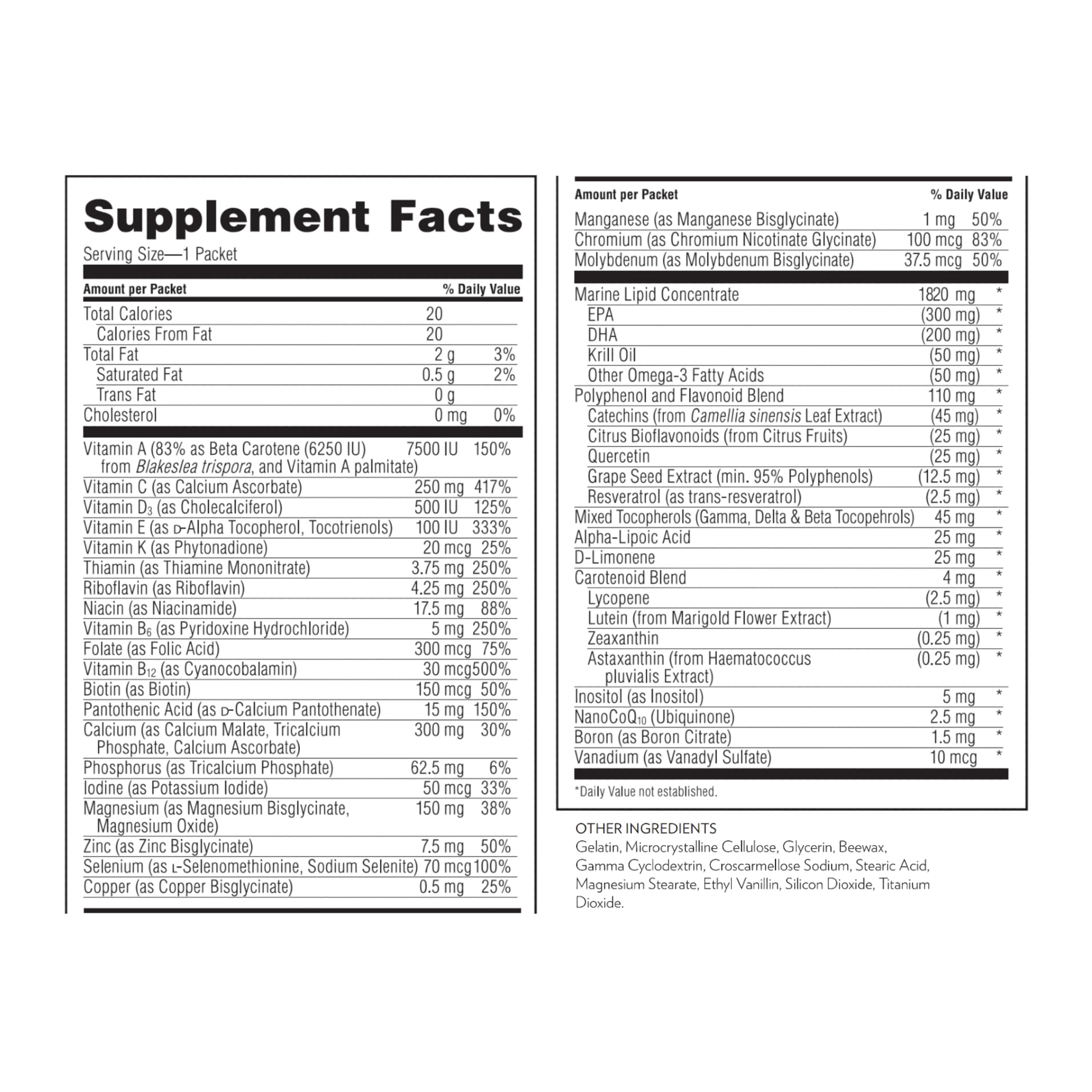 comprehensive daily vitamin and mineral blend