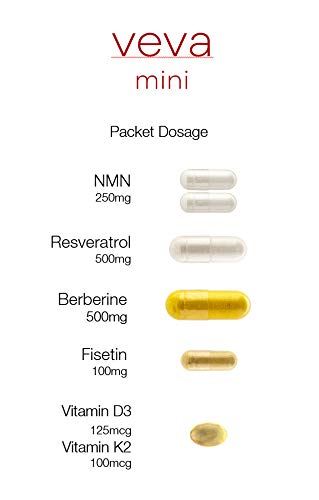 Comprehensive formula for overall wellness