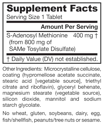 Comprehensive health benefits of Same Supplement
