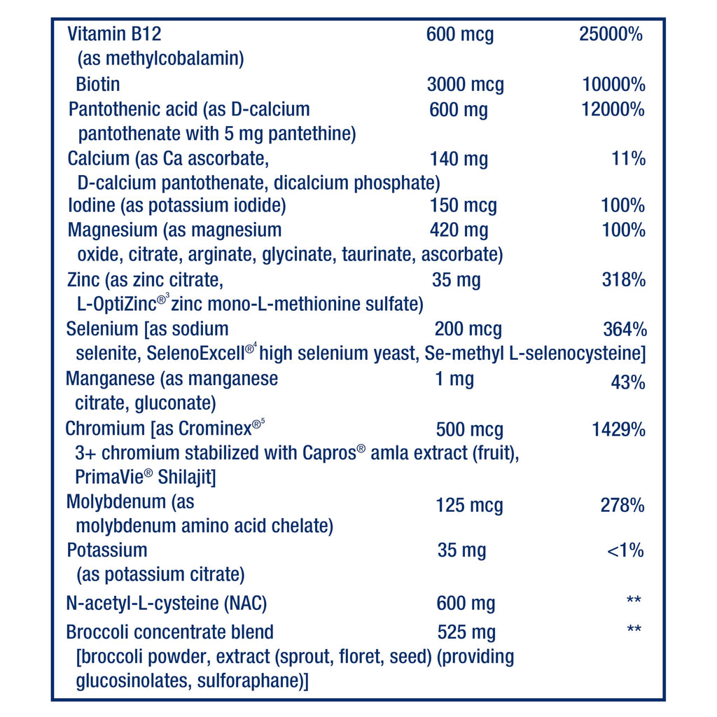 comprehensive health support capsules