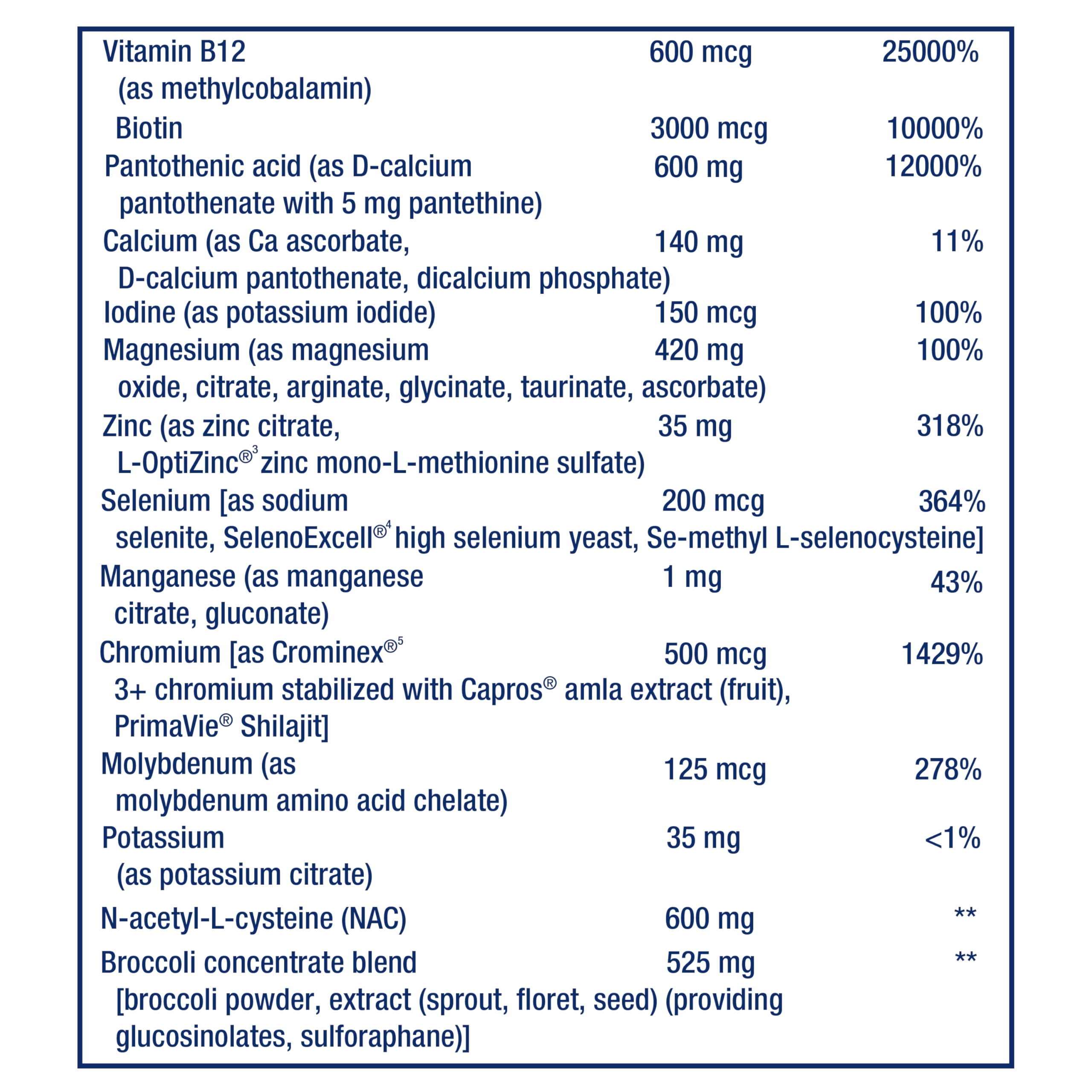 comprehensive health support capsules