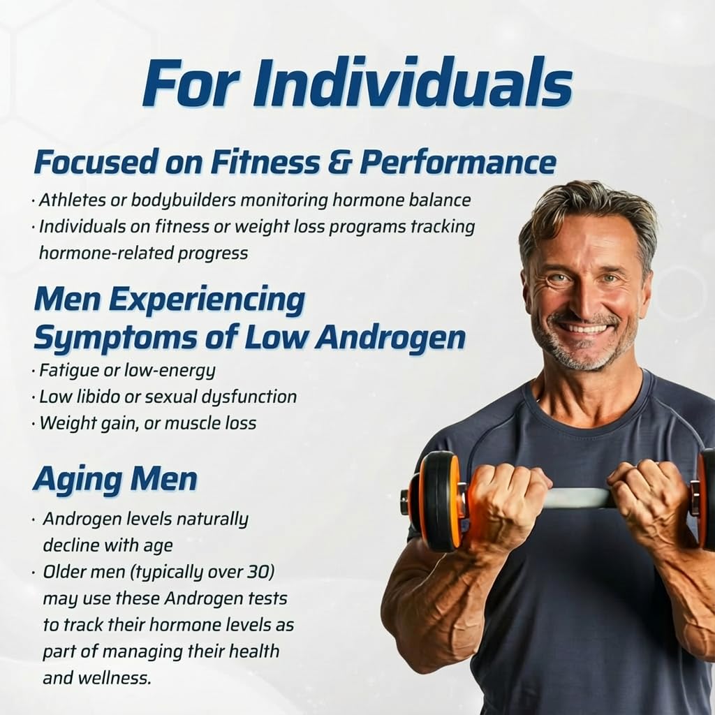 comprehensive hormone health kit