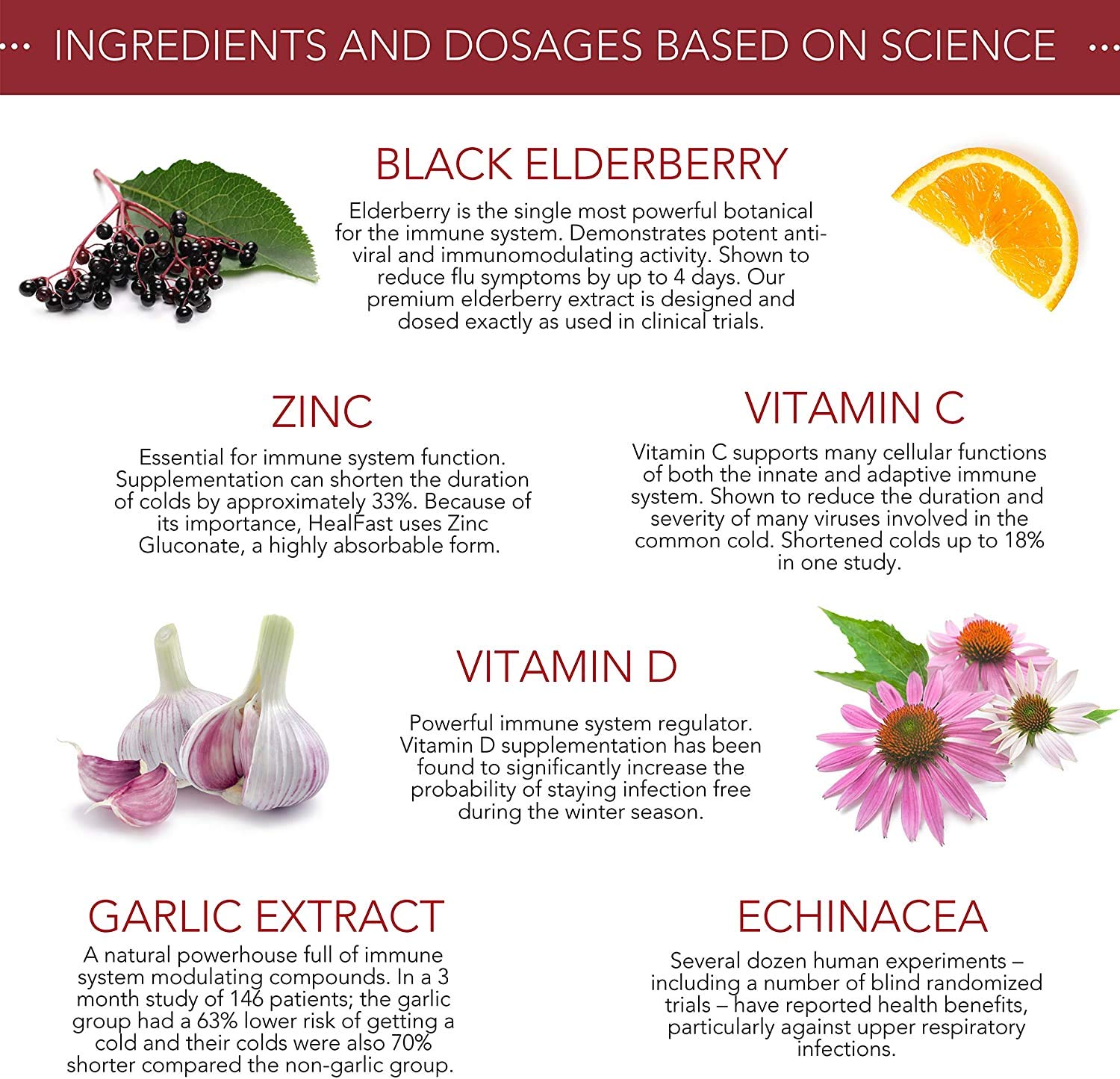 Comprehensive immune health formula