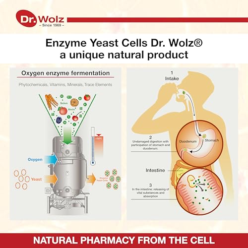 comprehensive immune support formula