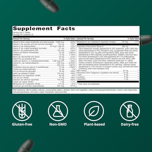 Comprehensive iron health support