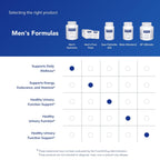 comprehensive men's nutrient formula