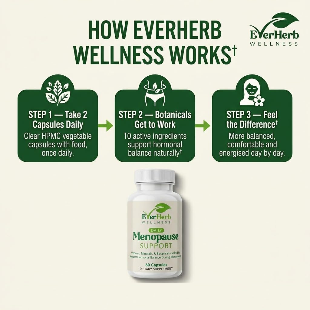 Comprehensive menopause wellness formula