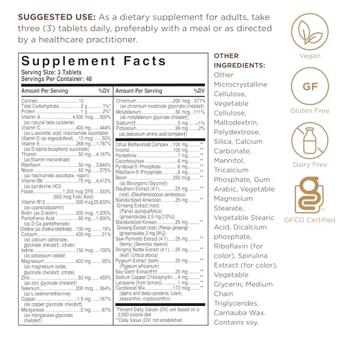 comprehensive mineral supplement for men