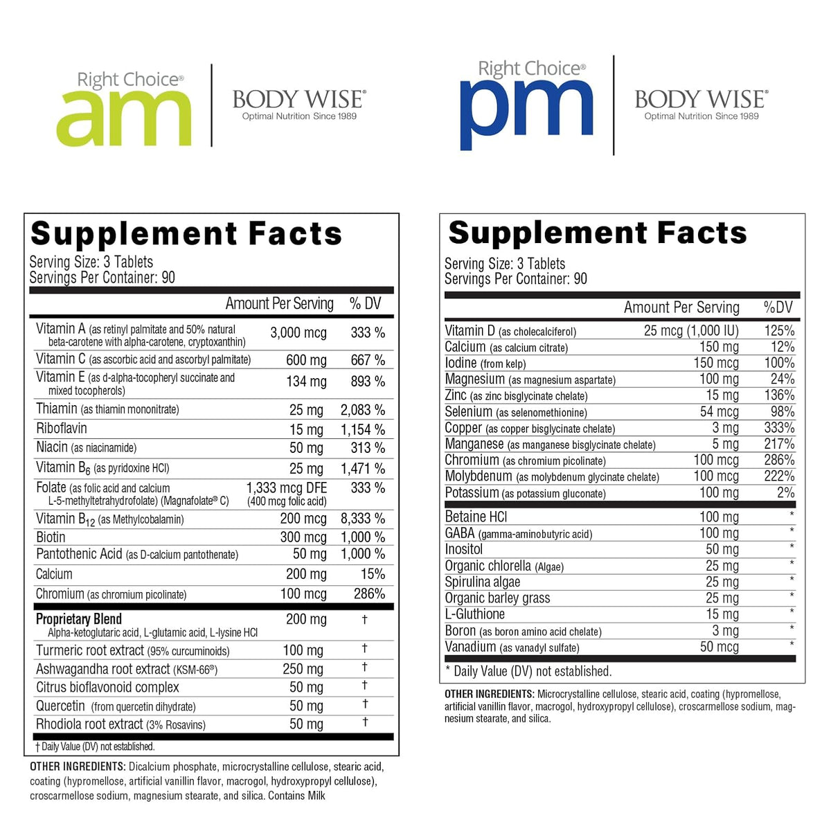 comprehensive mineral supplement for vitality