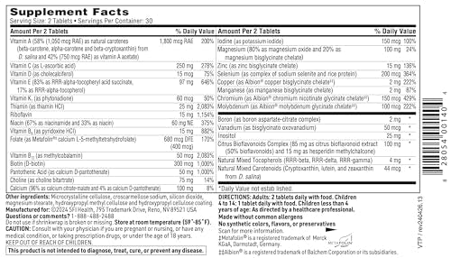 Comprehensive mineral support for wellness