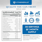 comprehensive mineral support formula