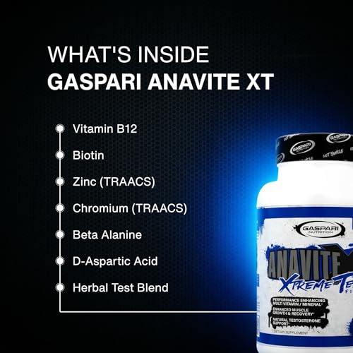 comprehensive multivitamin for men’s needs