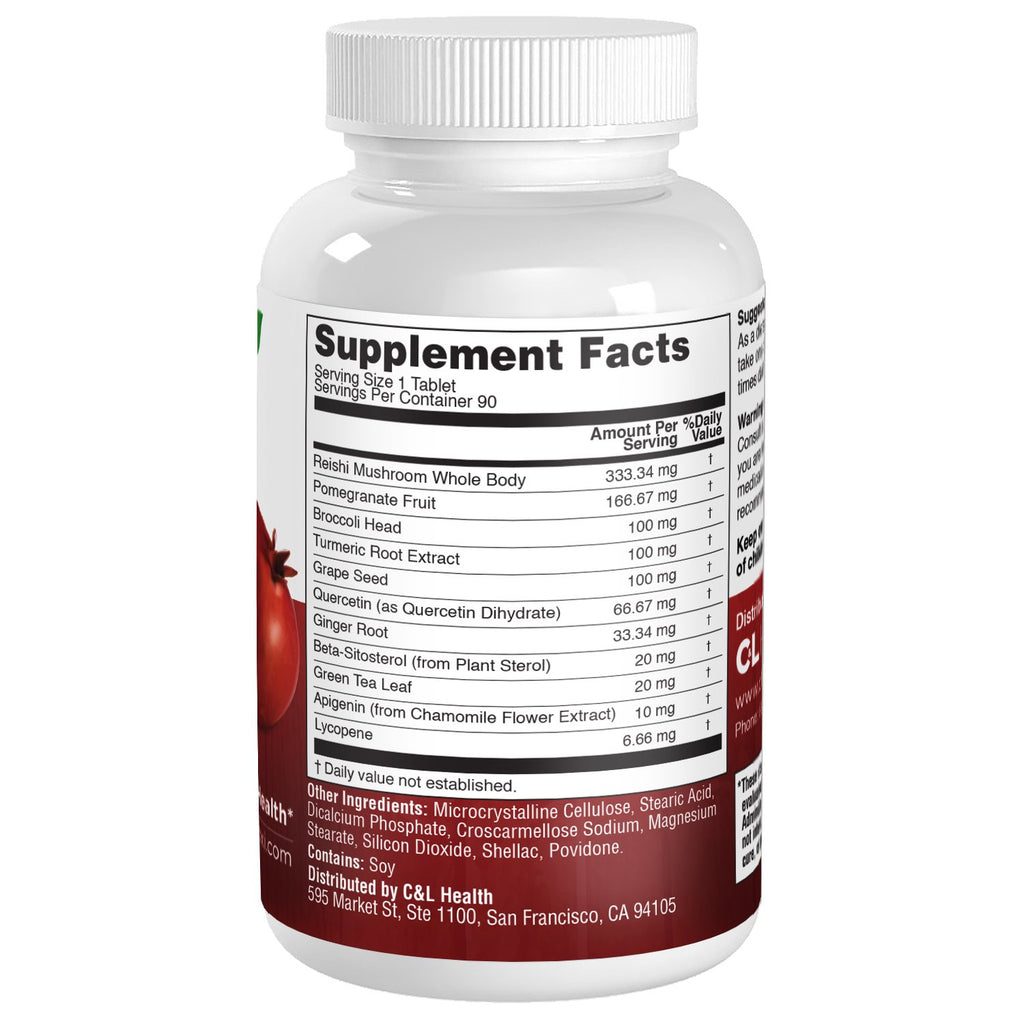 Comprehensive multivitamin for prostate care