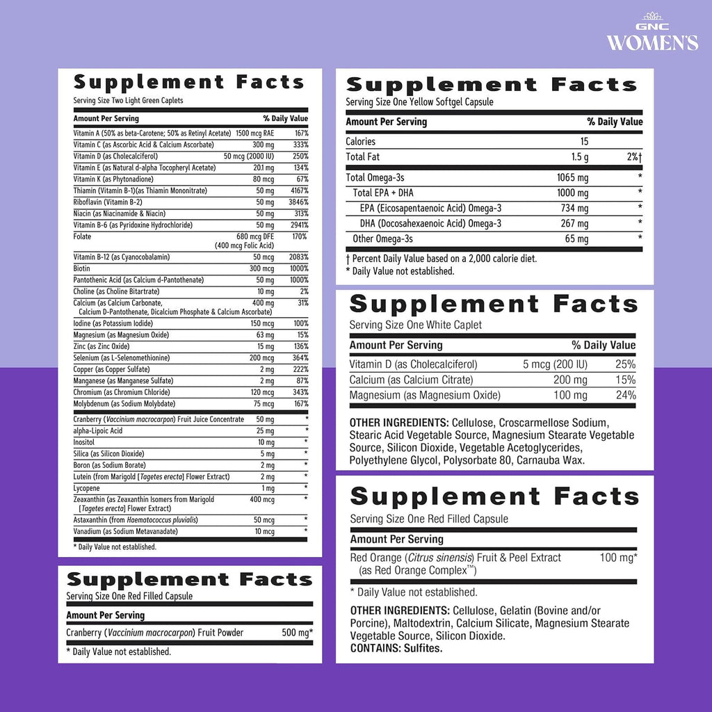Comprehensive multivitamins for women's wellness