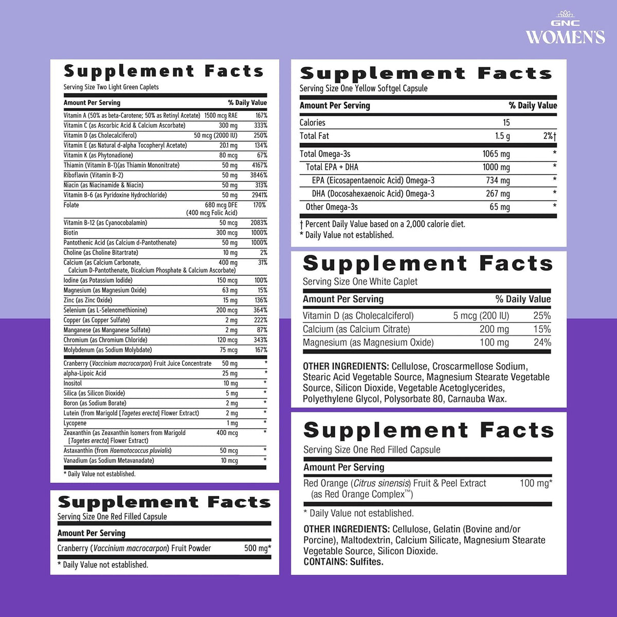 Comprehensive multivitamins for women's wellness
