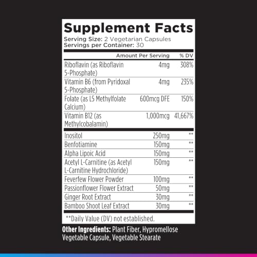 Comprehensive nerve support formula