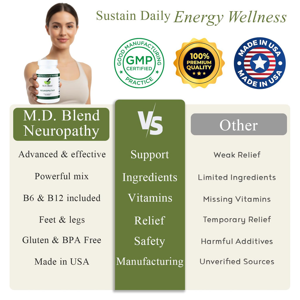 comprehensive nerve support supplement
