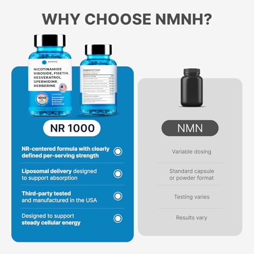 Comprehensive nutrition with 60 capsules