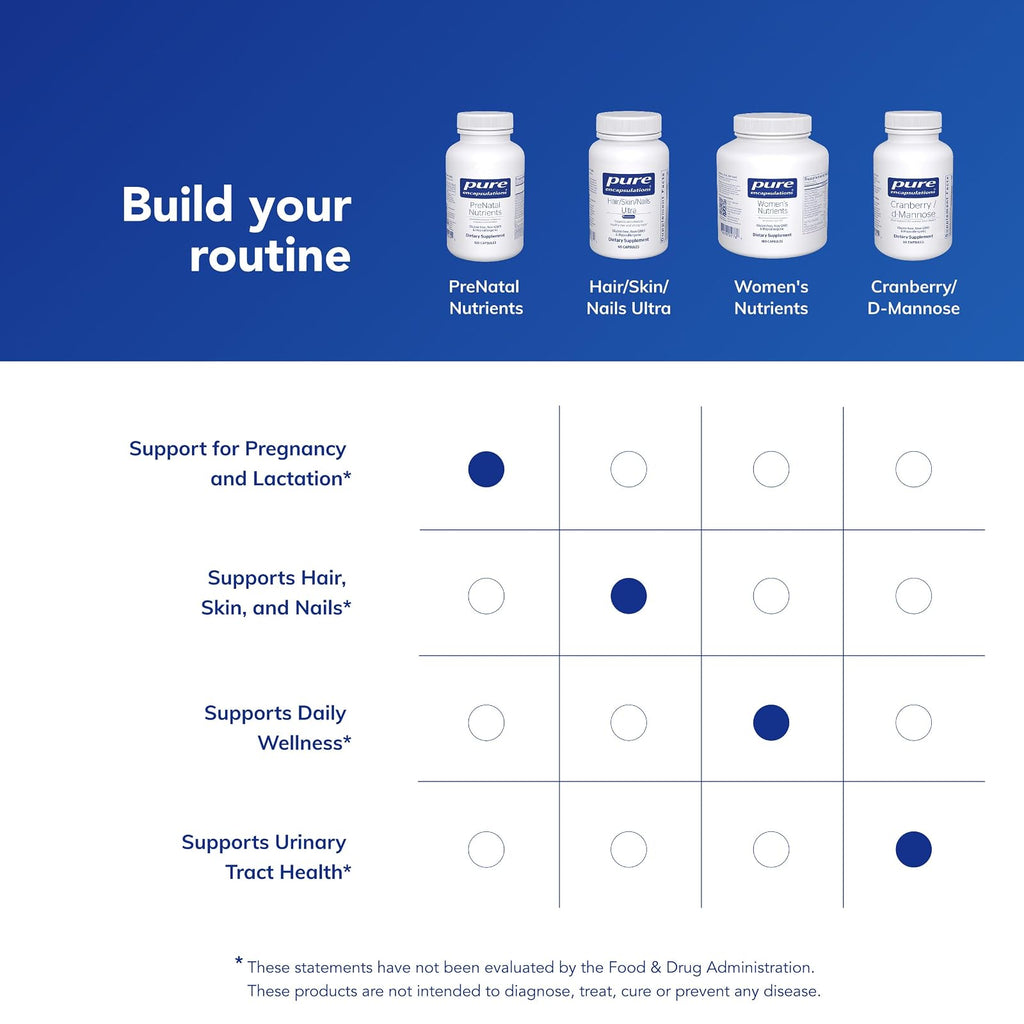comprehensive prenatal nutrients for expecting moms