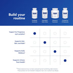 comprehensive prenatal nutrients for expecting moms