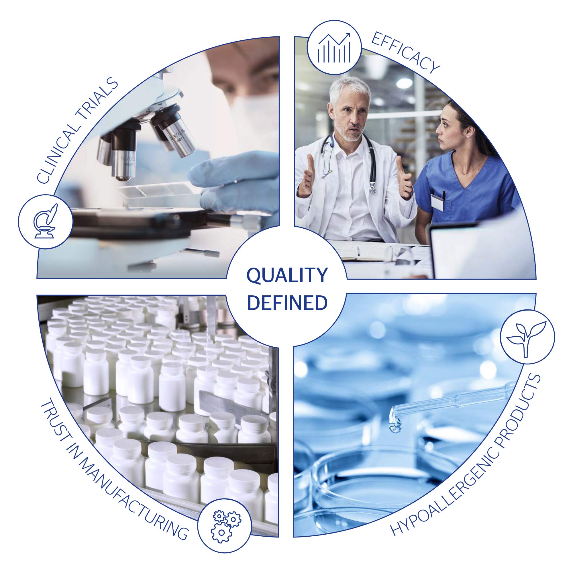 comprehensive support for immune function