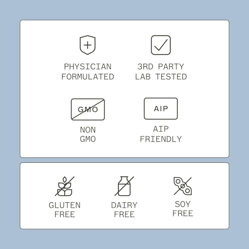 Comprehensive support for methylation pathways