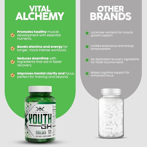 comprehensive support with Vital Alchemy supplements