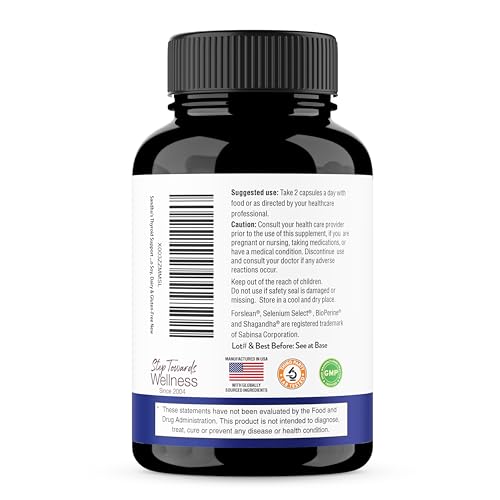 Comprehensive thyroid support complex