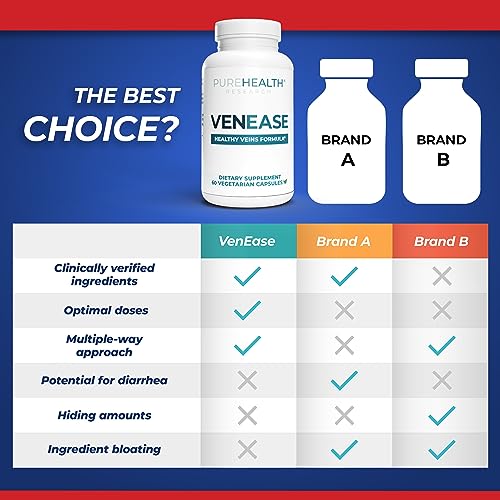 comprehensive vein support formula