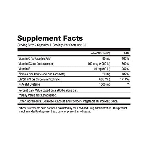 comprehensive vitamin and mineral blend
