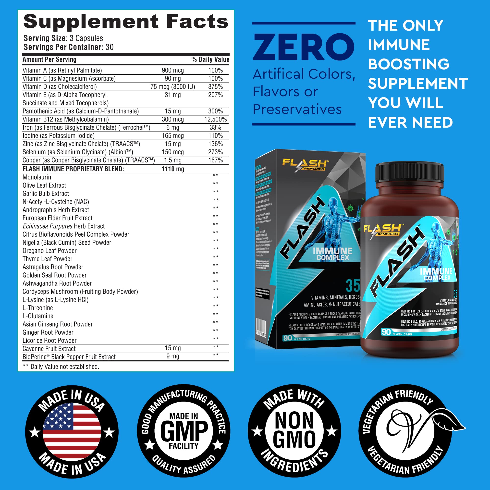 comprehensive vitamin and mineral blend
