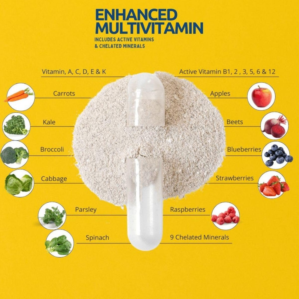 comprehensive vitamin and mineral formula