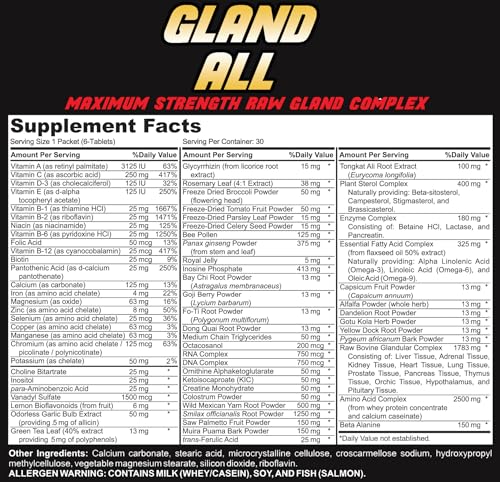 Comprehensive vitamin and mineral support