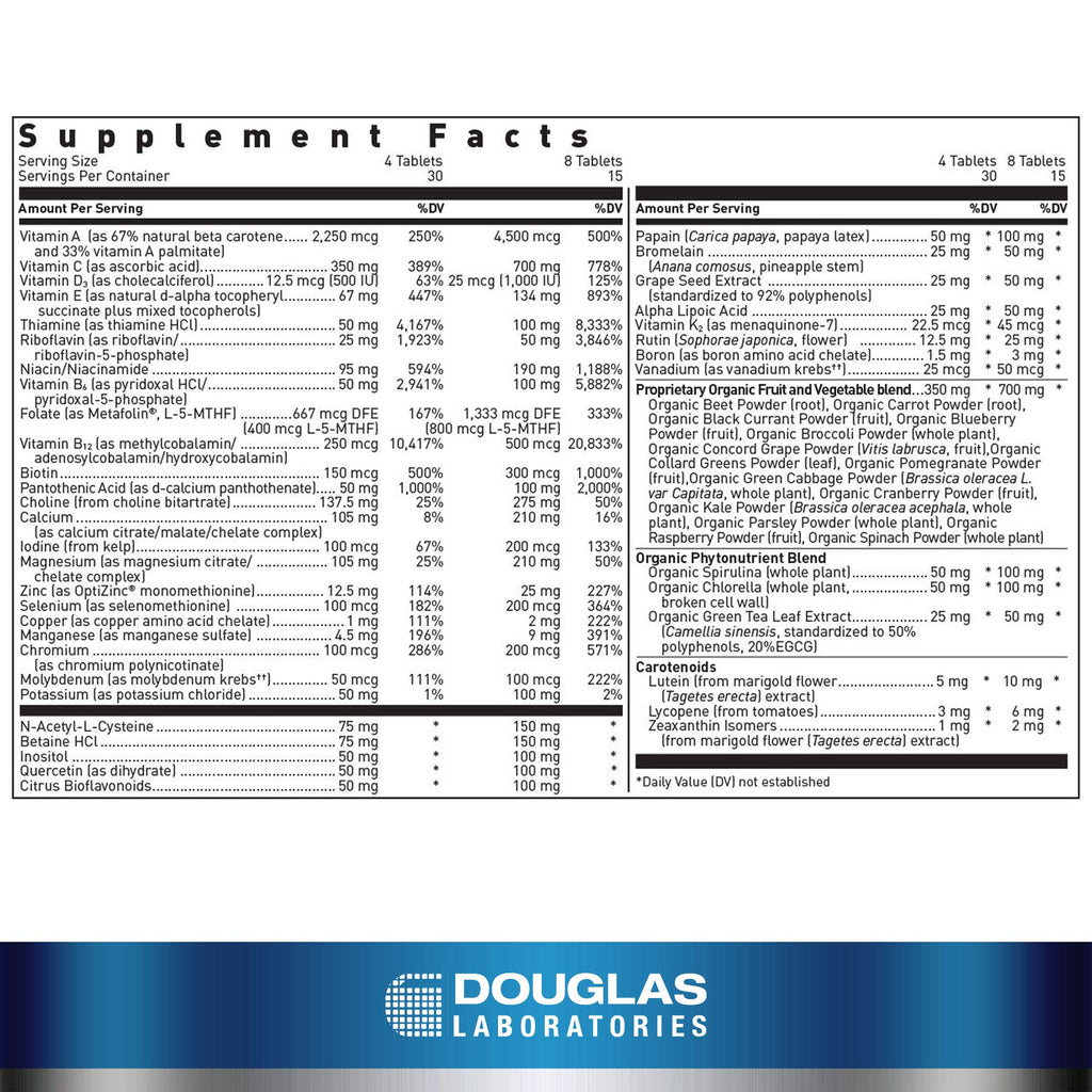 comprehensive vitamin and mineral support