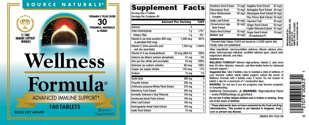 comprehensive vitamin and mineral support