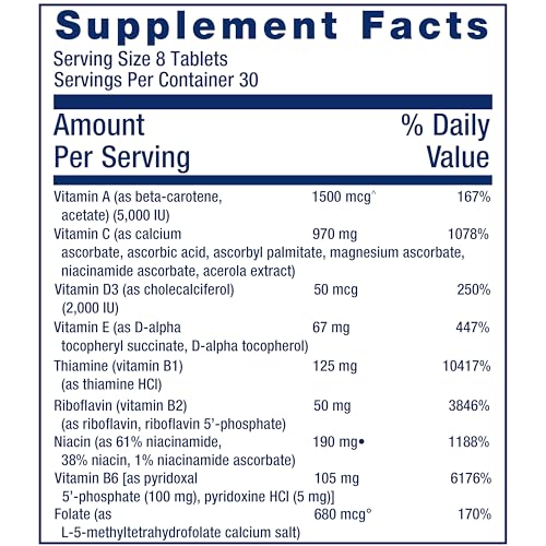 comprehensive vitamin blend for energy support