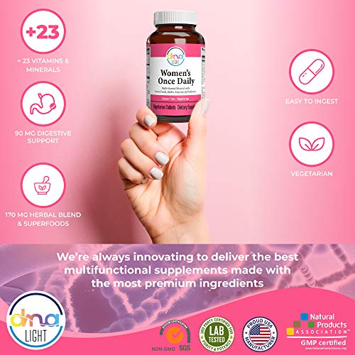 comprehensive vitamin & mineral support