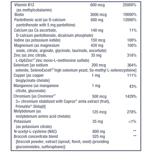 comprehensive vitamin mix for seniors