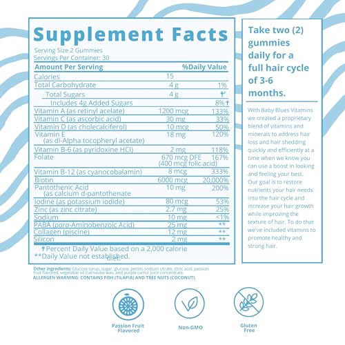 comprehensive vitamin pack for moms