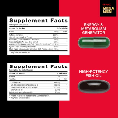 comprehensive vitamin solution for men