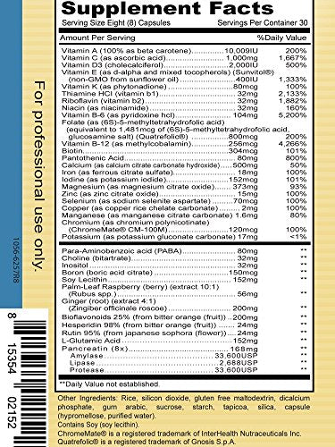 Comprehensive women's health supplement formula