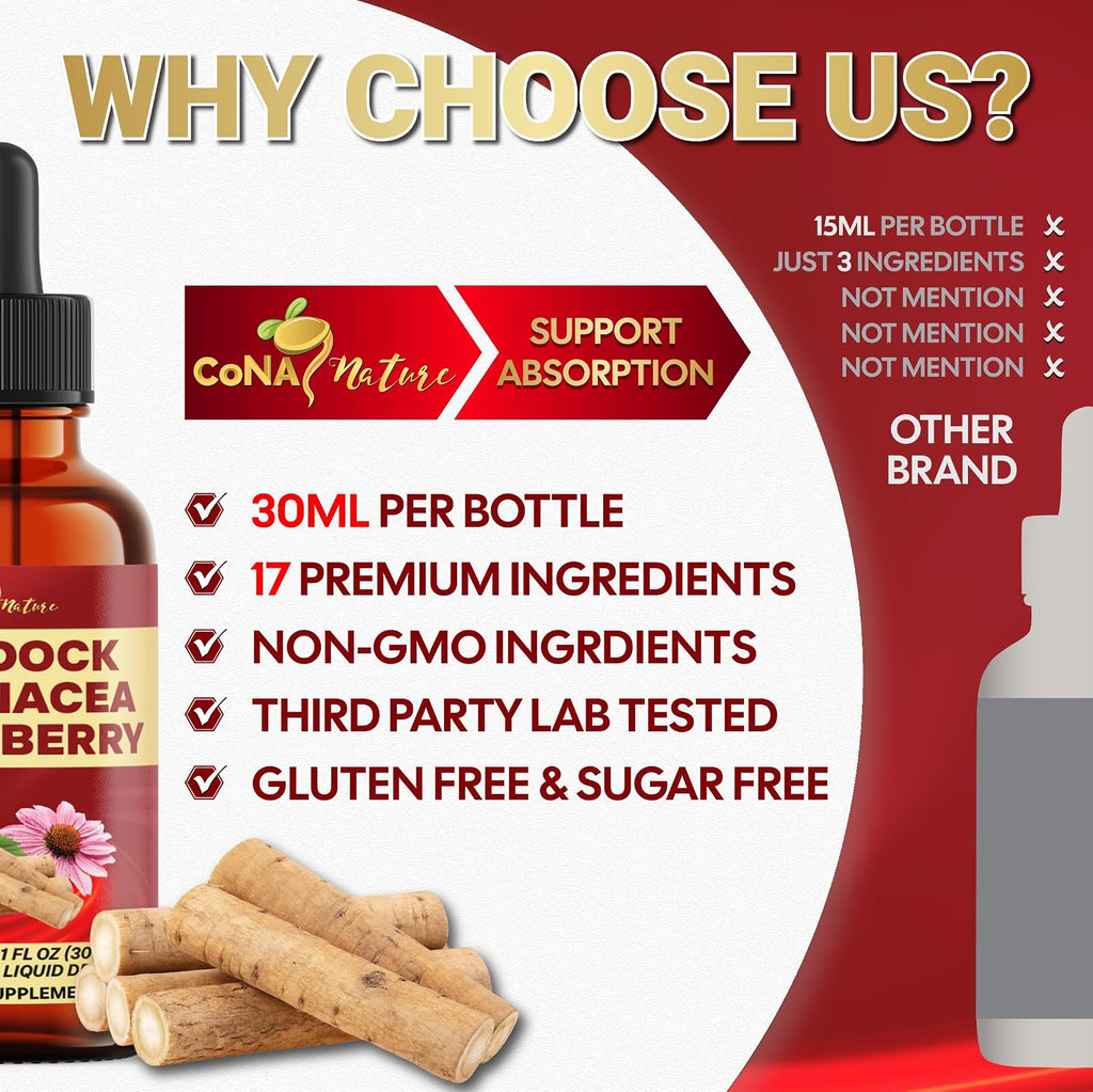Cona Nature burdock root formula