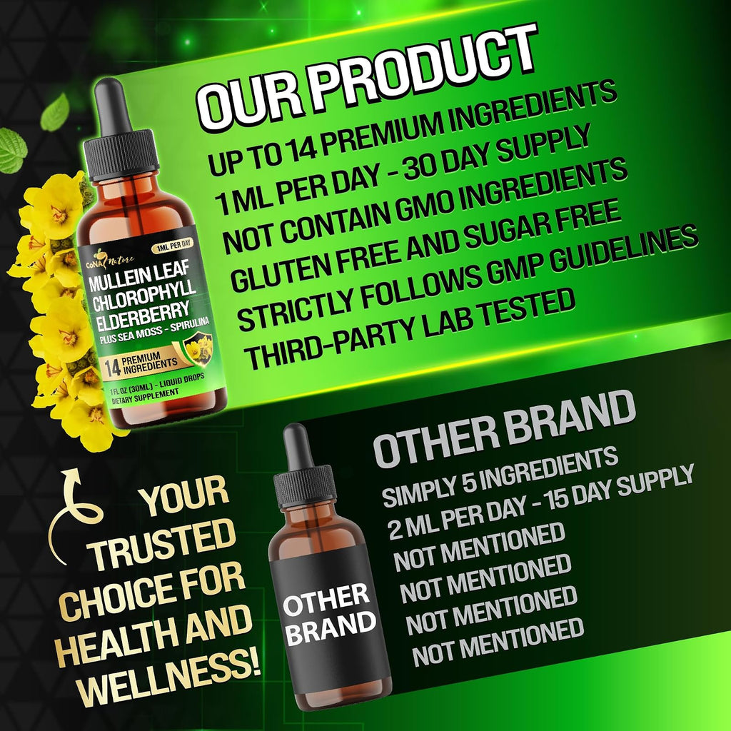 Cona Nature herbal liquid drops