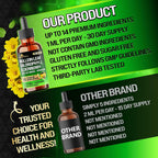 Cona Nature herbal liquid drops
