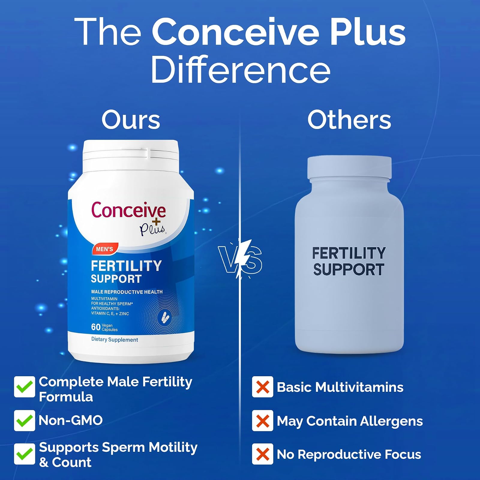 CONCEIVE PLUS vitamins for conception