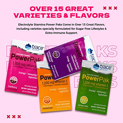 concentrace trace minerals for athletes